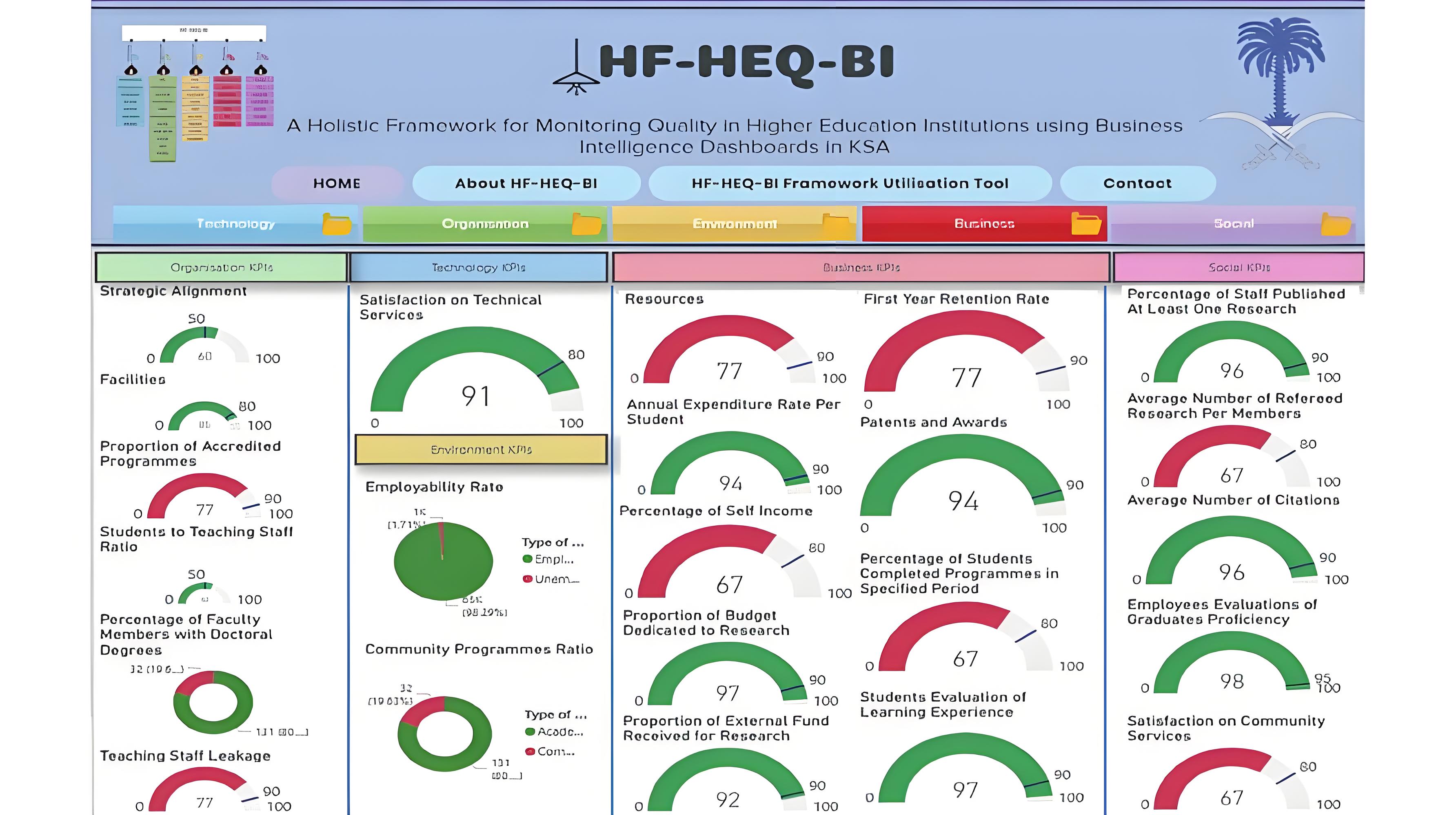 能源局針對企業量測/記錄數據要求空壓/空調 系統量測能效值( kW/CMM OR kW/RT )-德川科技有限公司 節能ESCO